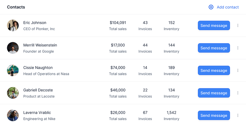 Inventory Keeper - Inventory Keeper - Best Web-based Inventory ...